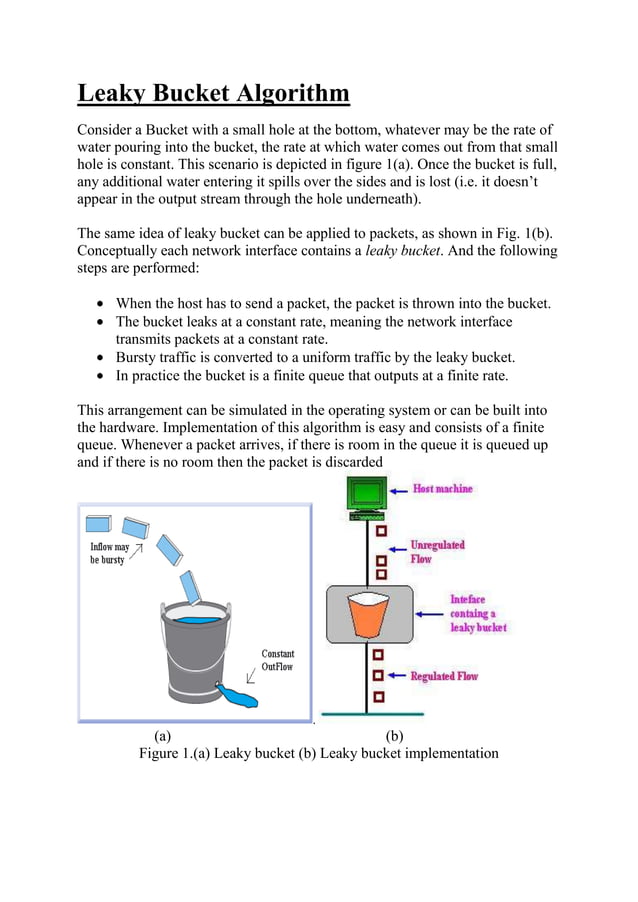 Leaky bucket algorithm | DOCX