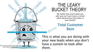 Do you have a Leaky Database Strategy? | PPT