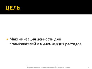 Lean by Suren Samarchyan | PPT