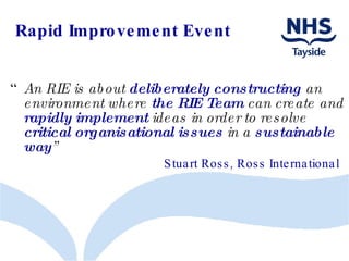 Lean | PPT | Business | Business and Finance