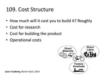 [Lean 101] Introduction to Lean - Preparing a Lean Canvas | PPT