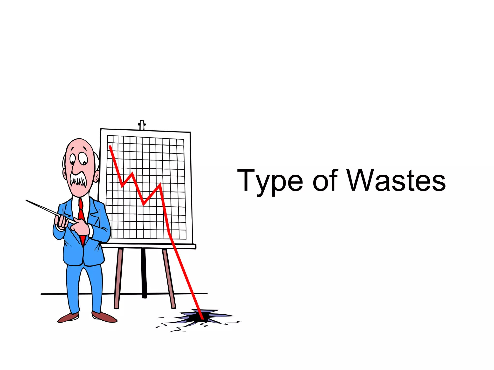 Lean Management & TPS Tools | PDF