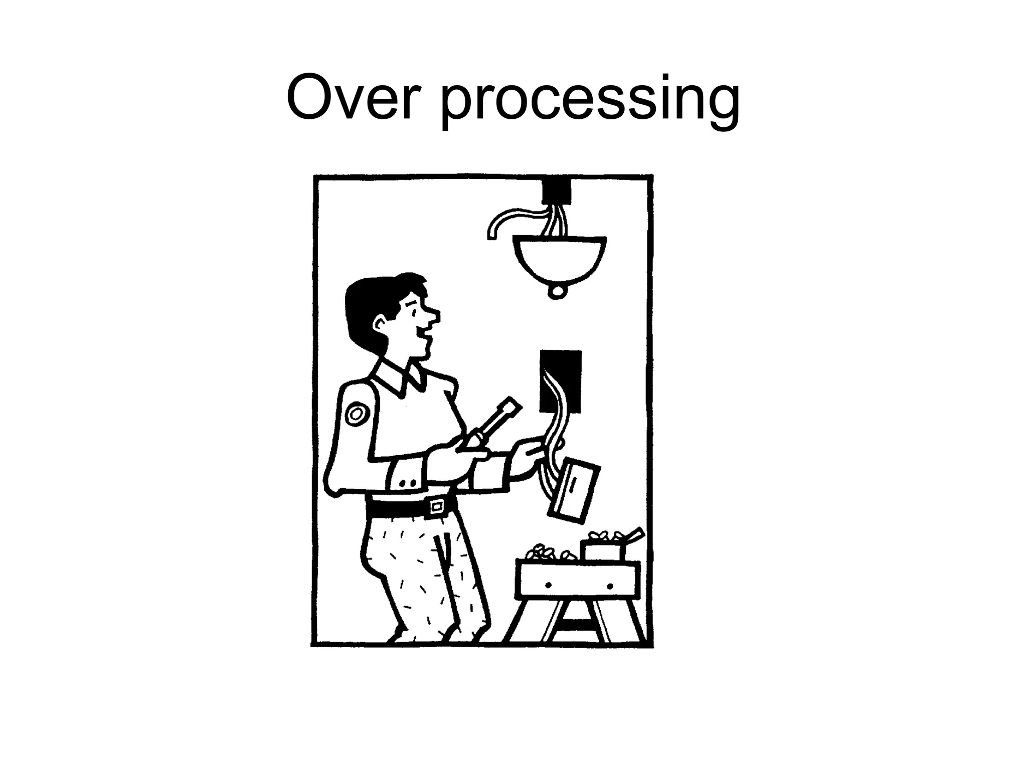 Lean Management & TPS Tools | PDF