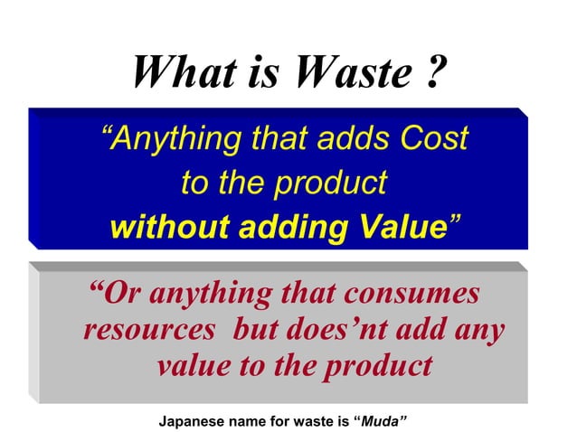 Lean Management & TPS Tools | PPT