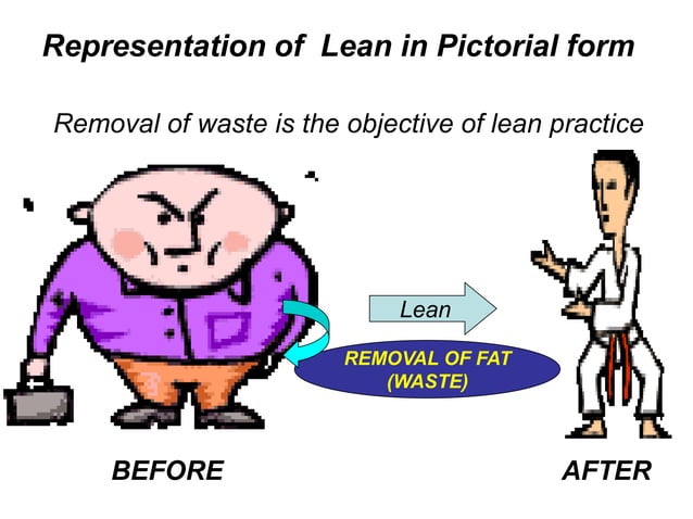 Lean Management & TPS Tools | PPT