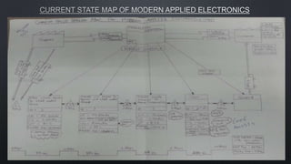 Lean 1 (value stream maps) | PPTX