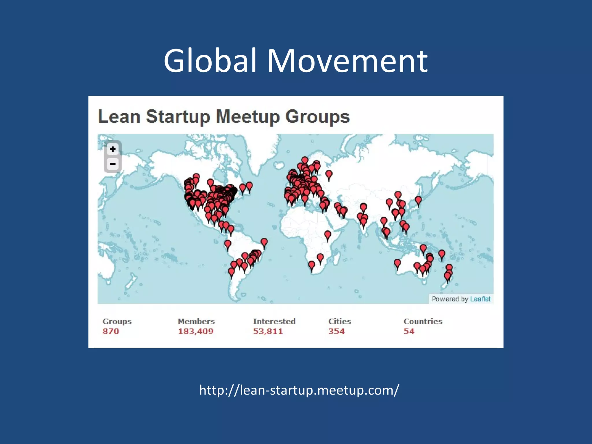 Lean Startup Methodology | PPT