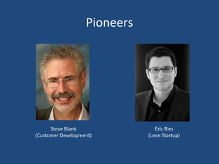 Lean Startup Methodology | PPT