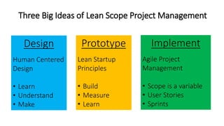 Lean Scope Project Management | PPT