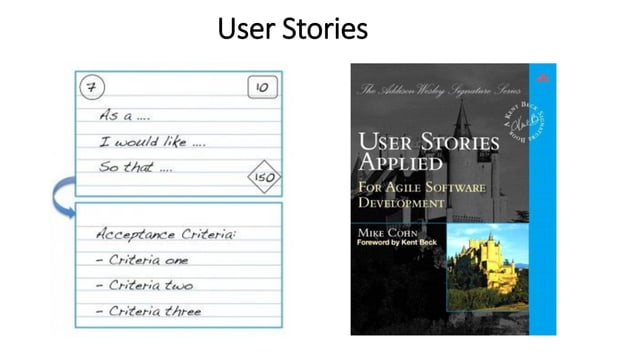 Lean Scope Project Management | PPT