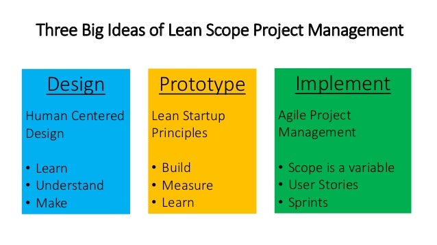Lean Scope Project Management