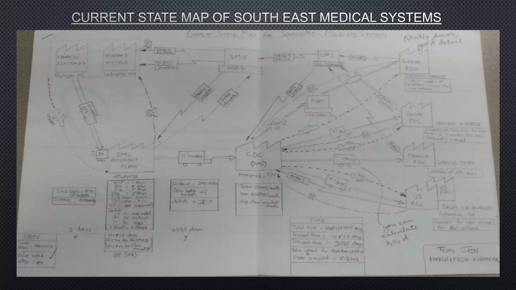 Lean 2 (value stream maps) | PPT