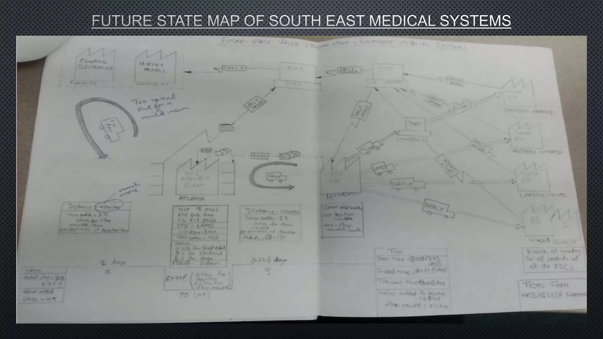 Lean 2 (value stream maps) | PPTX