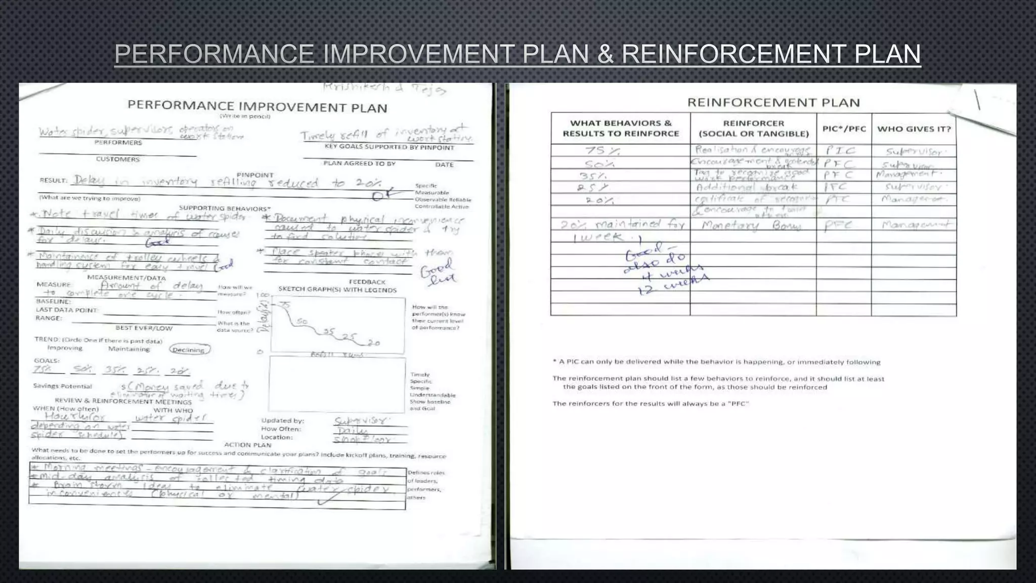 Lean 2 (value stream maps) | PPTX