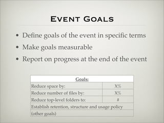 Lean 6S Event for IT | PDF