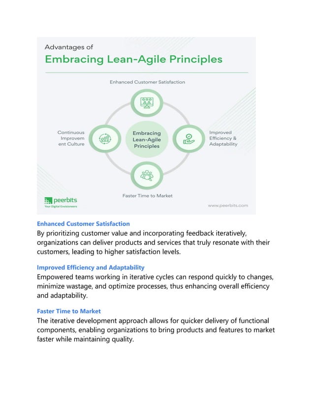 Lean-Agile and DevOps: Bridging the Gap for Seamless Software Delivery | PDF