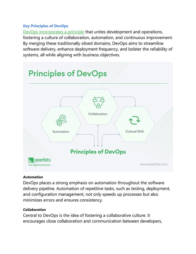 Lean-Agile and DevOps: Bridging the Gap for Seamless Software Delivery | PDF