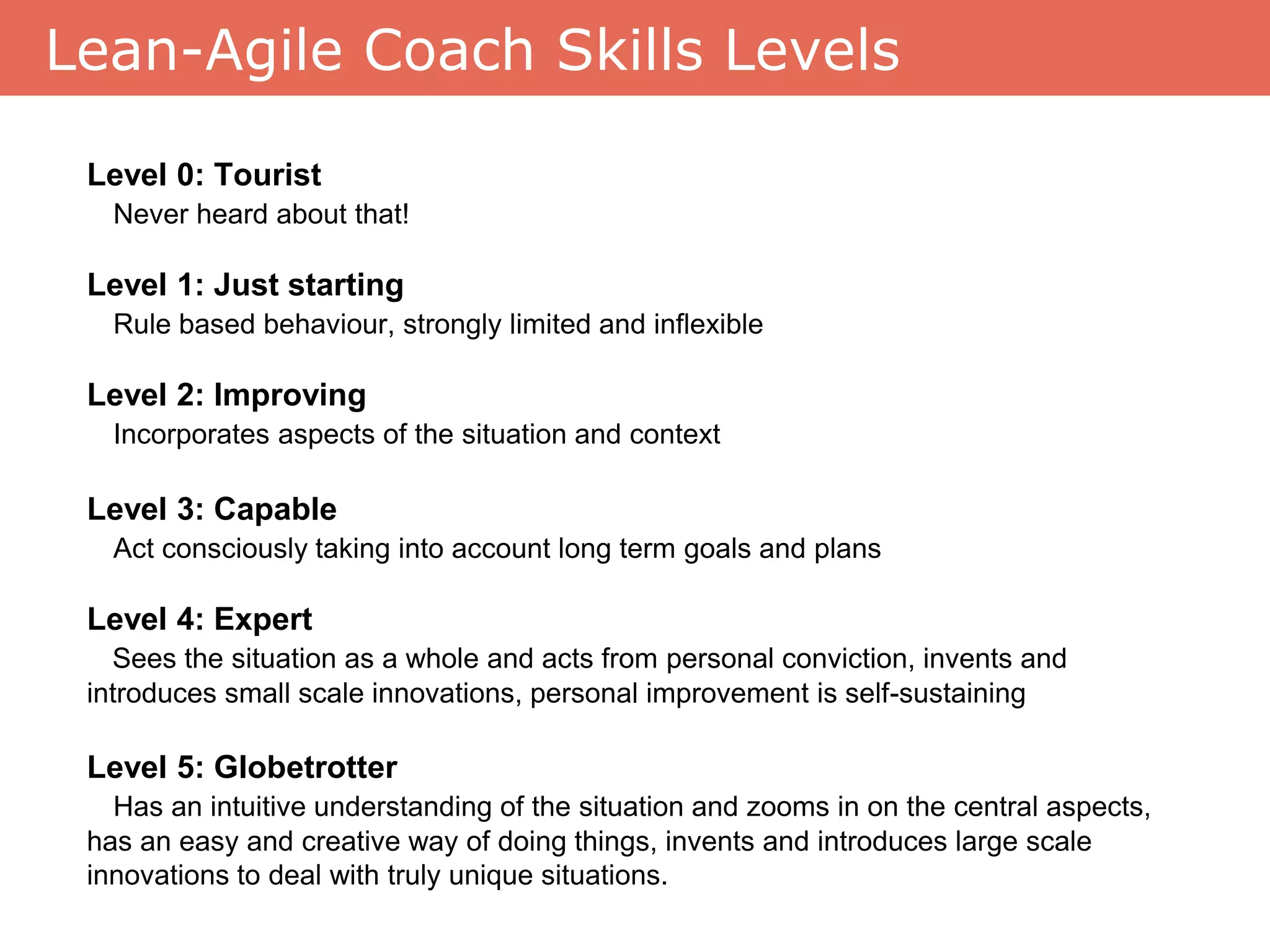 New Lean-Agile Coach self-assessment - levels description v3.2 | PPTX ...