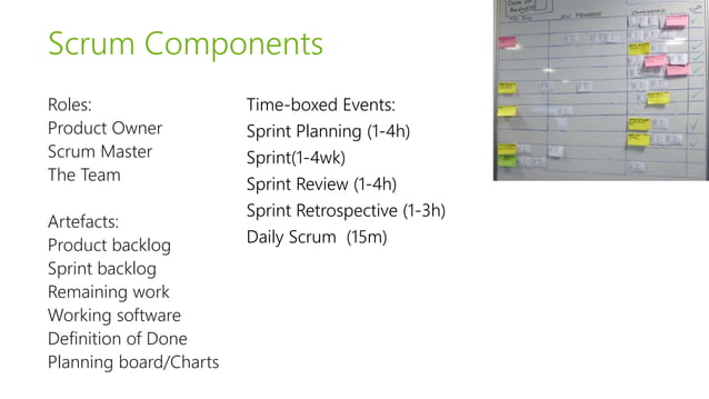 Lean-Agile Development with SharePoint - Bill Ayers | PPT