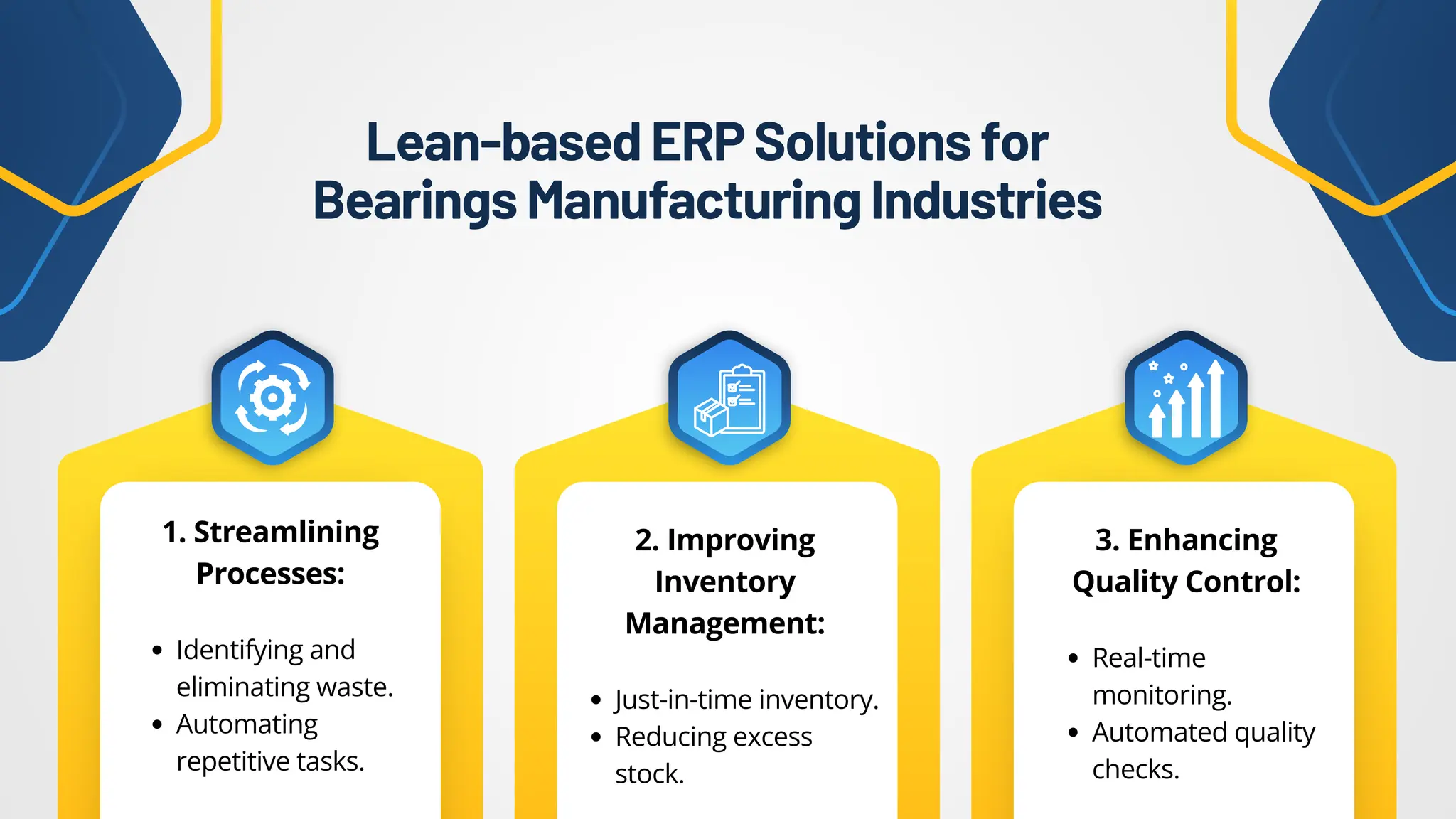 Boost Bearings Manufacturing with Lean-based ERP for Efficiency | PDF