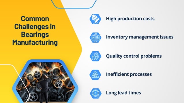Boost Bearings Manufacturing with Lean-based ERP for Efficiency | PPT