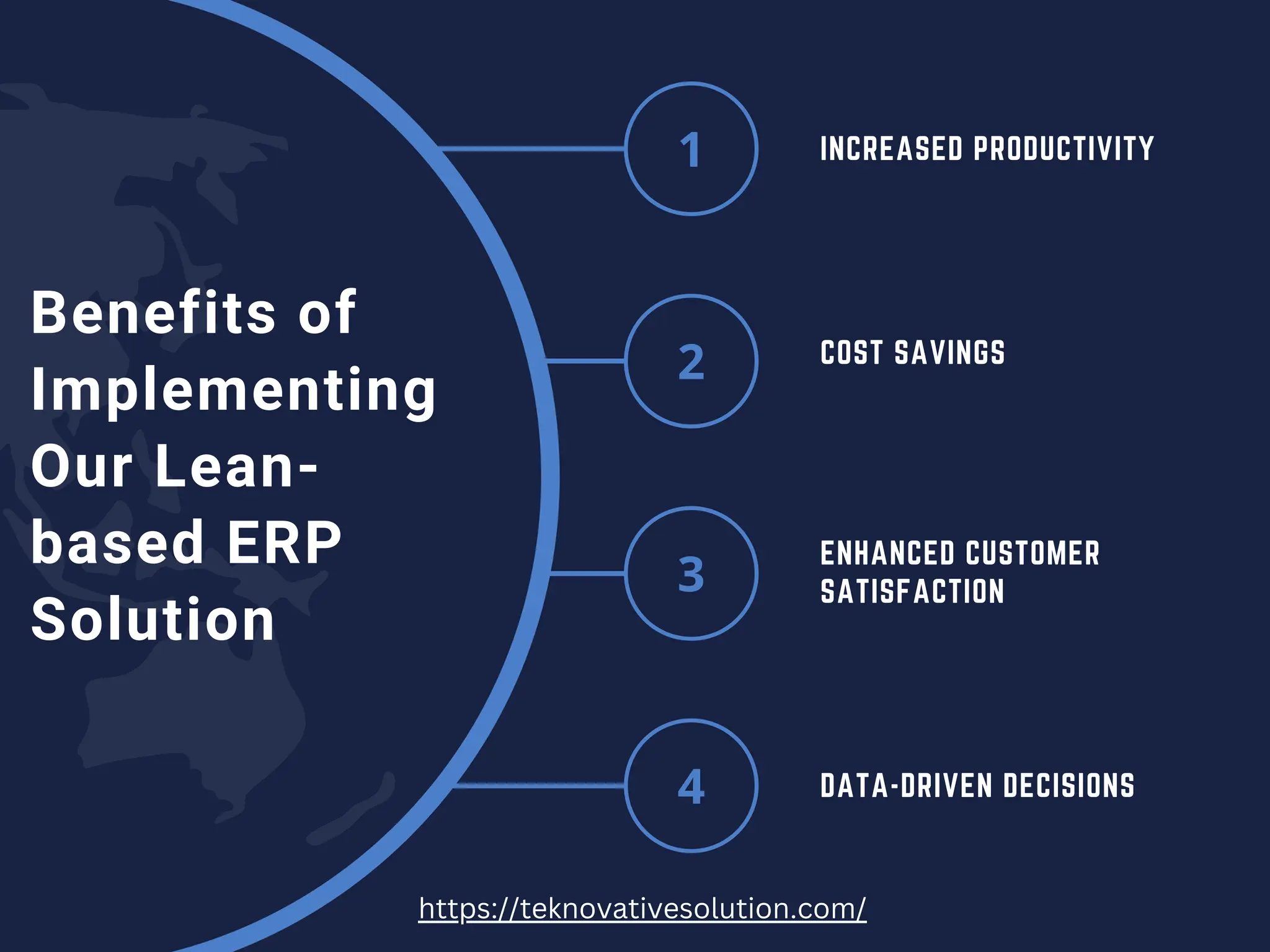 Unlock Business Potential with Lean Manufacturing Based on ERP | PPT
