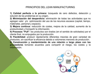 Lean manufacturing | PPTX