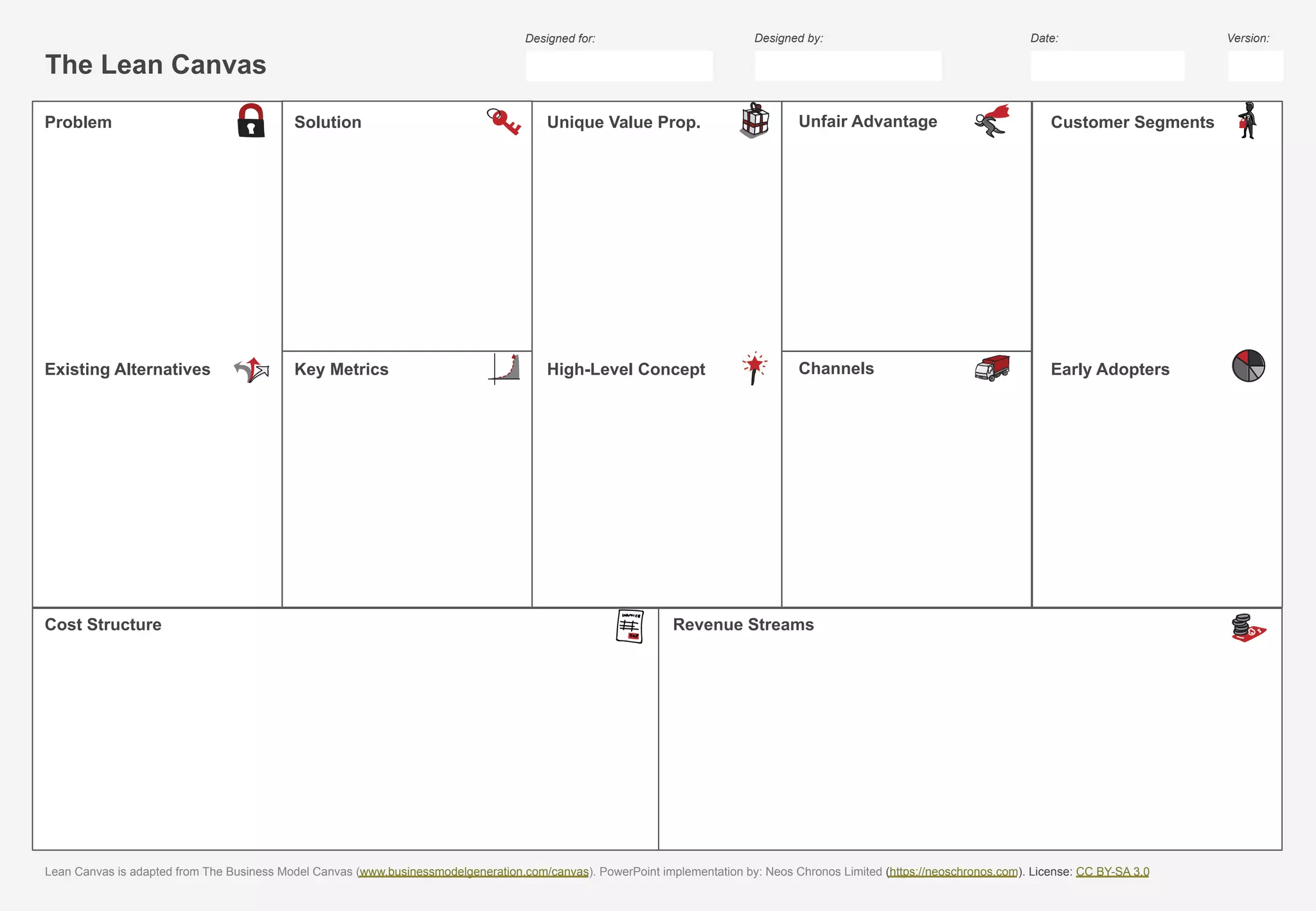 Lean canvas | PDF