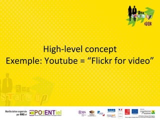 Lean canvas introduction | PPT