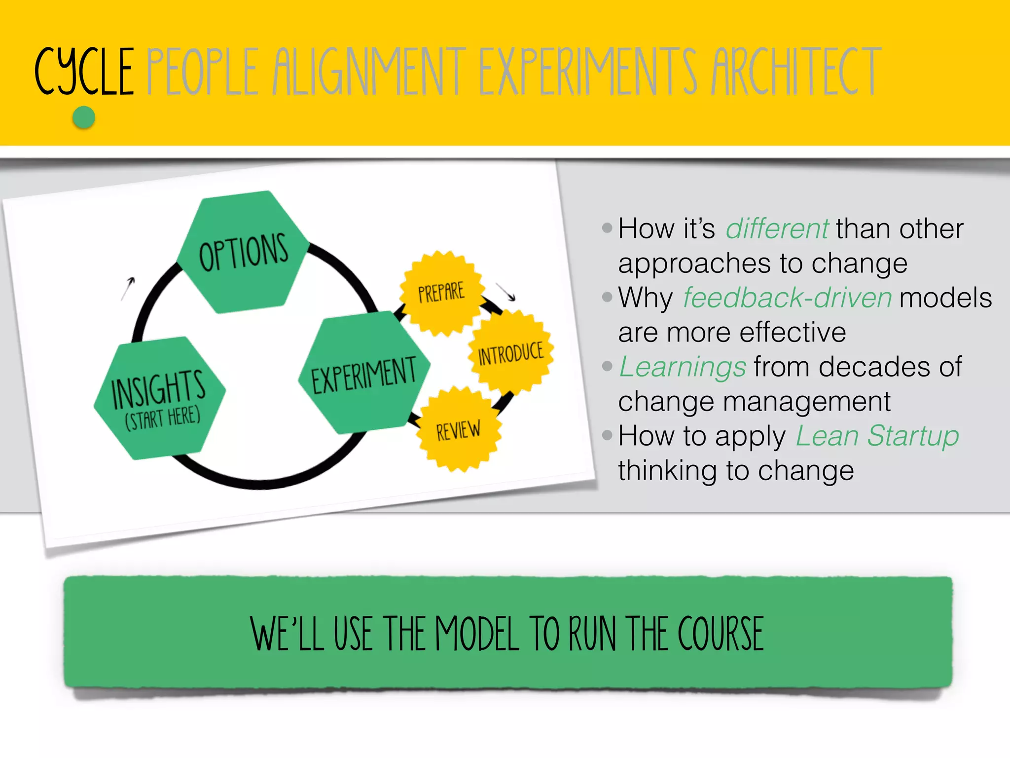 Lean Change Agent - Applying Lean and Agile to Change Management | PDF