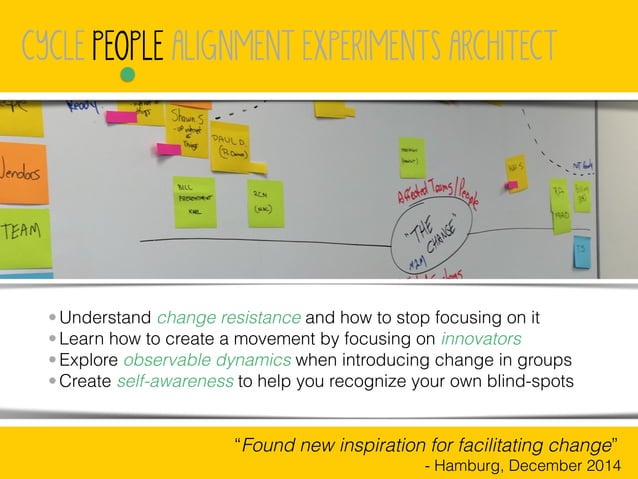 Lean Change Agent - Applying Lean and Agile to Change Management | PPT