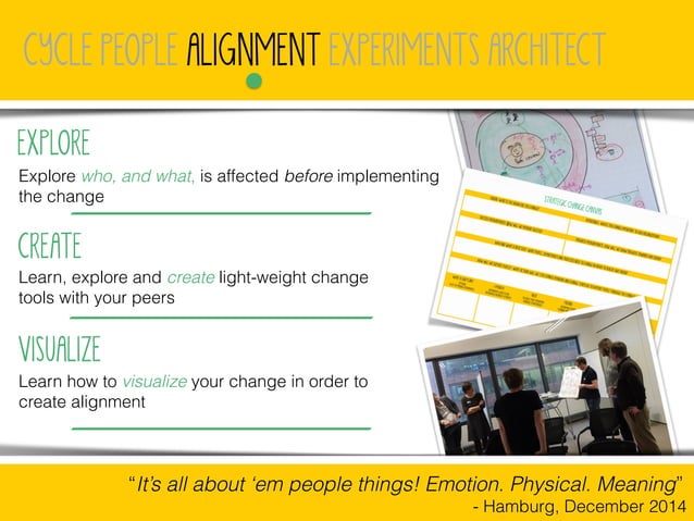 Lean Change Agent - Applying Lean and Agile to Change Management | PPT