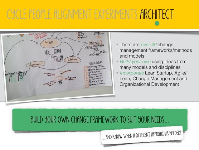 Lean Change Agent - Applying Lean and Agile to Change Management | PPT