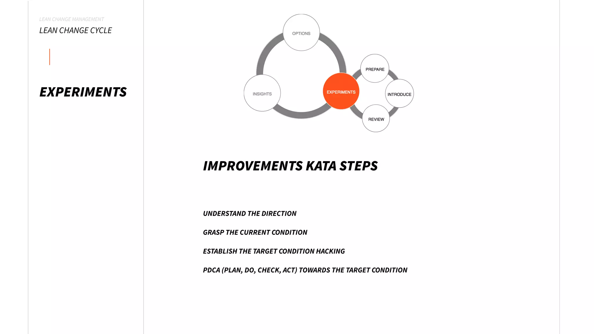 Lean Change Management through Agile and Lean techniques | PDF