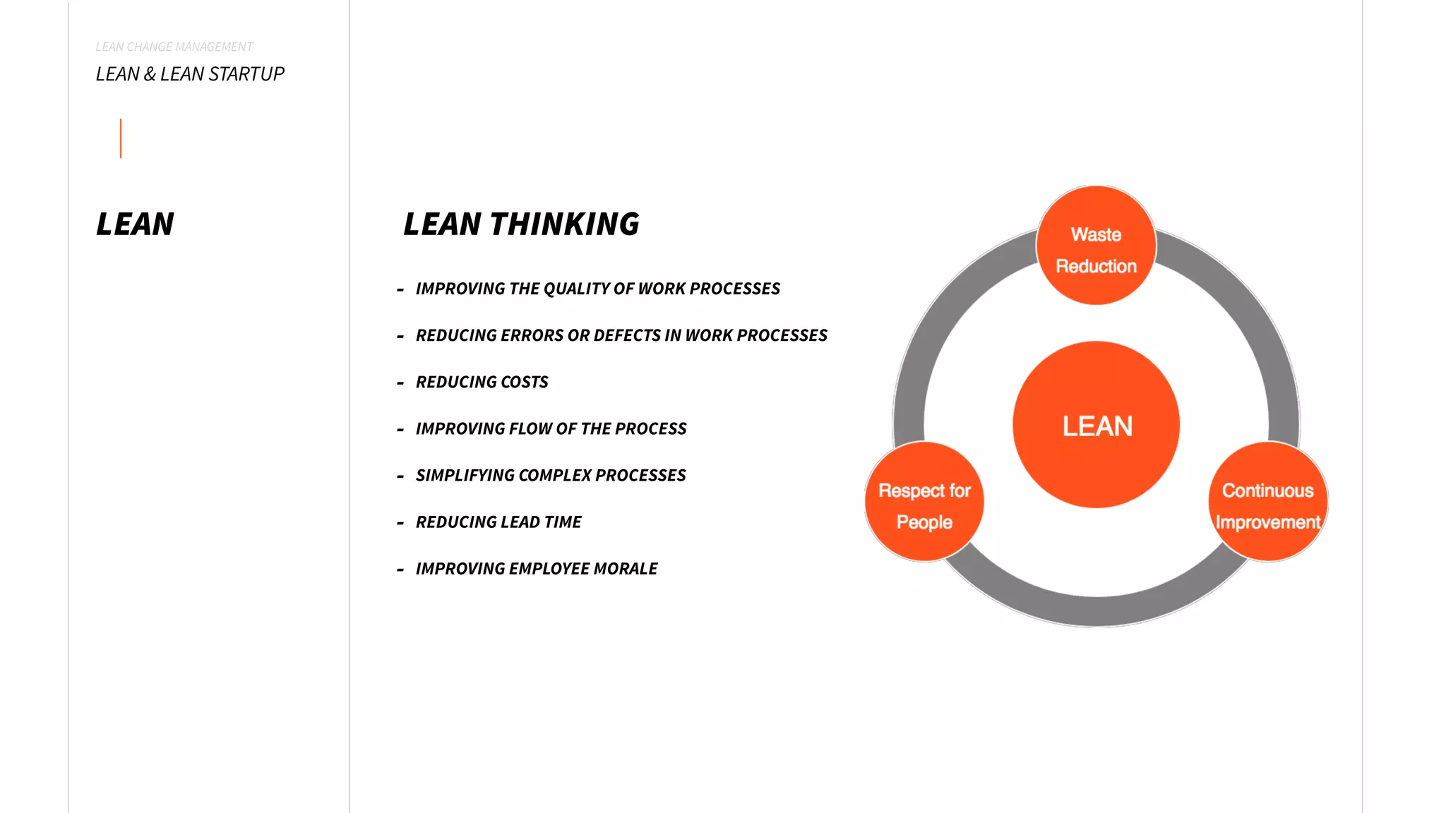 Lean Change Management through Agile and Lean techniques | PDF