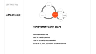 Lean Change Management through Agile and Lean techniques | PDF