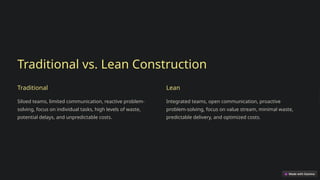 Lean-Construction-A-Guide-for-Building-Projects (1).pptx