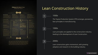 Lean-Construction-A-Guide-for-Building-Projects (1).pptx