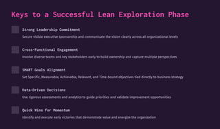 Lean Process Improvement & Lean Deployment: Phase 1 Guide | PDF