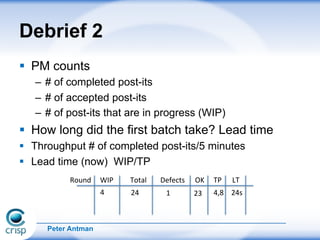 Lean Dot Game | PDF