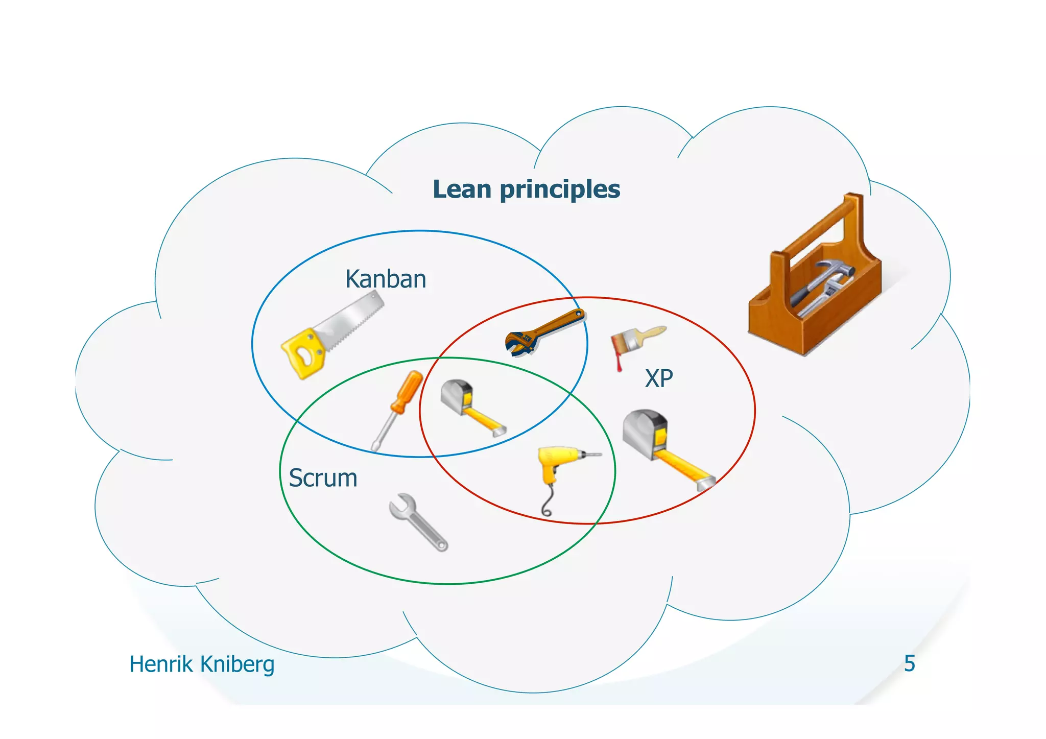 Henrik Kniberg: Lean from the Trenches keynote @ AgileEE | PDF
