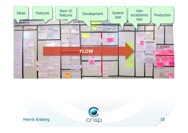 Henrik Kniberg: Lean from the Trenches keynote @ AgileEE | PPT