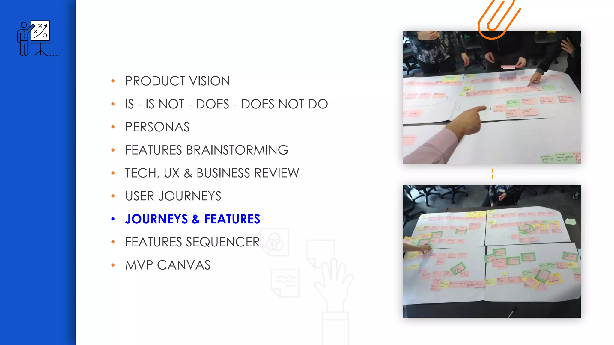 Lean Inception activities | PPT