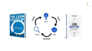 Lean Inception: how to align people and build the right product | PPT