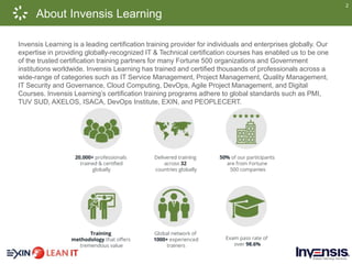 EXIN Lean IT Course Preview | PPTX