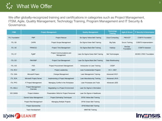 EXIN Lean IT Course Preview | PPTX