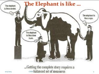 Lean Manufacturing | PPT