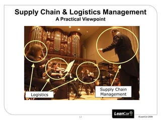 Lean Logistics Summit Keynote Presentation | PPT