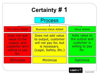Lean Logistics Summit Keynote Presentation | PPT