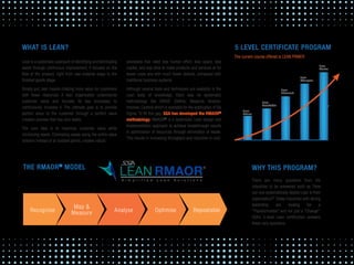lean management training | PDF